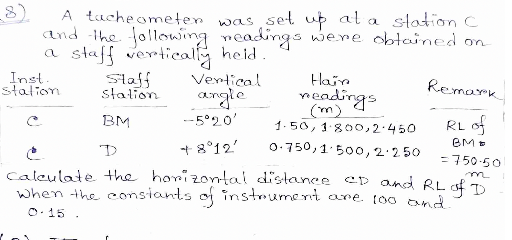 Solved 8) A tacheometer was set up at a station C and the | Chegg.com