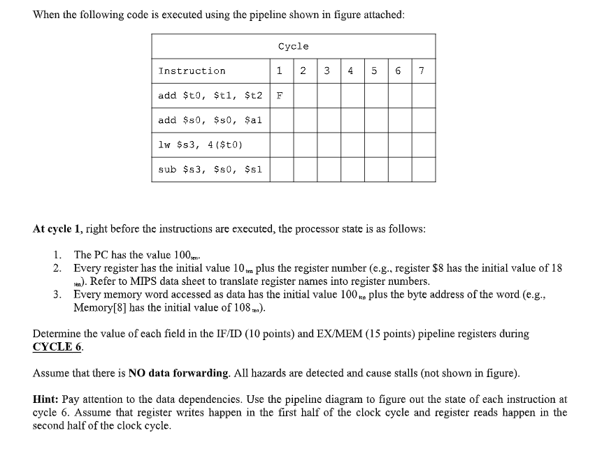 When the following code is executed using the | Chegg.com