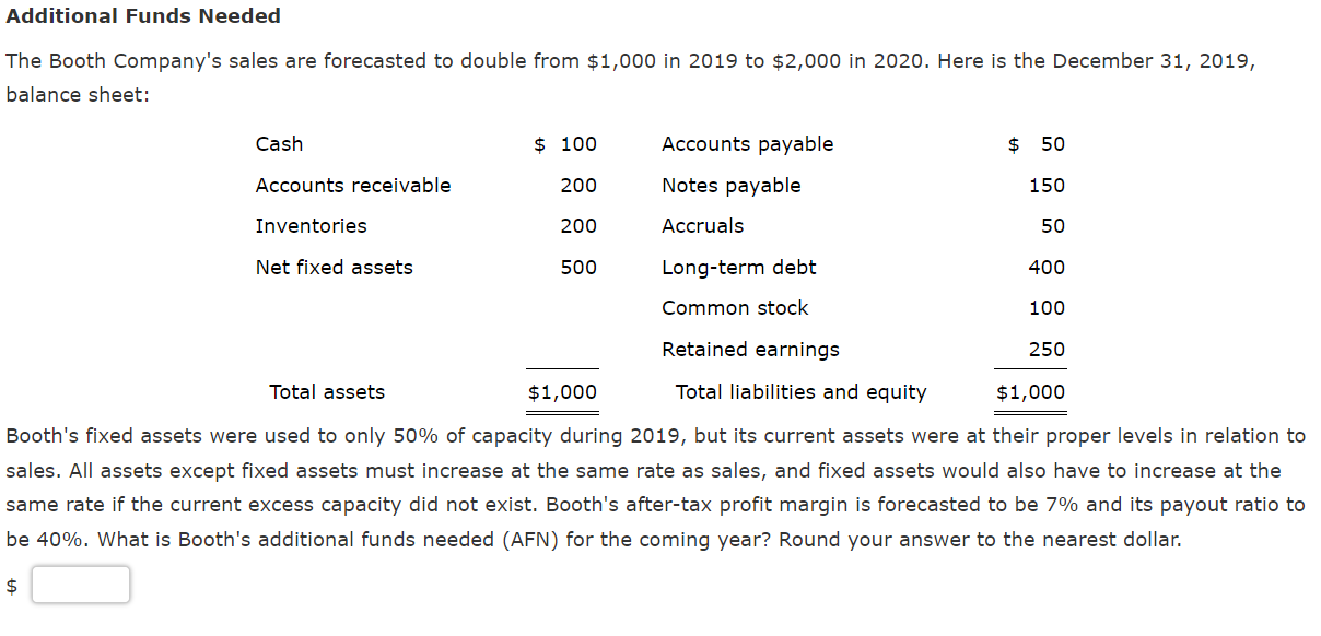 Solved Additional Funds Needed The Booth Company's sales are | Chegg.com