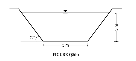Solved Q3 ) (a) Illustrate with the aid of diagram the | Chegg.com