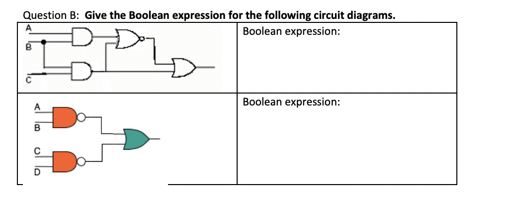 Solved Question B: Give the Boolean expression for the | Chegg.com