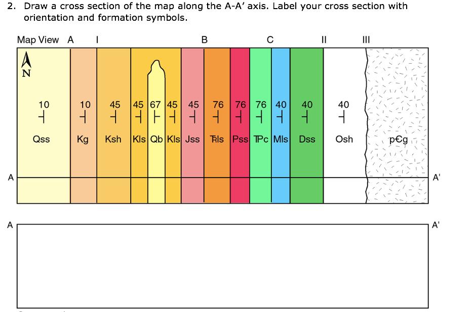 Solved Draw a cross section of the map along the A-A' axis. | Chegg.com