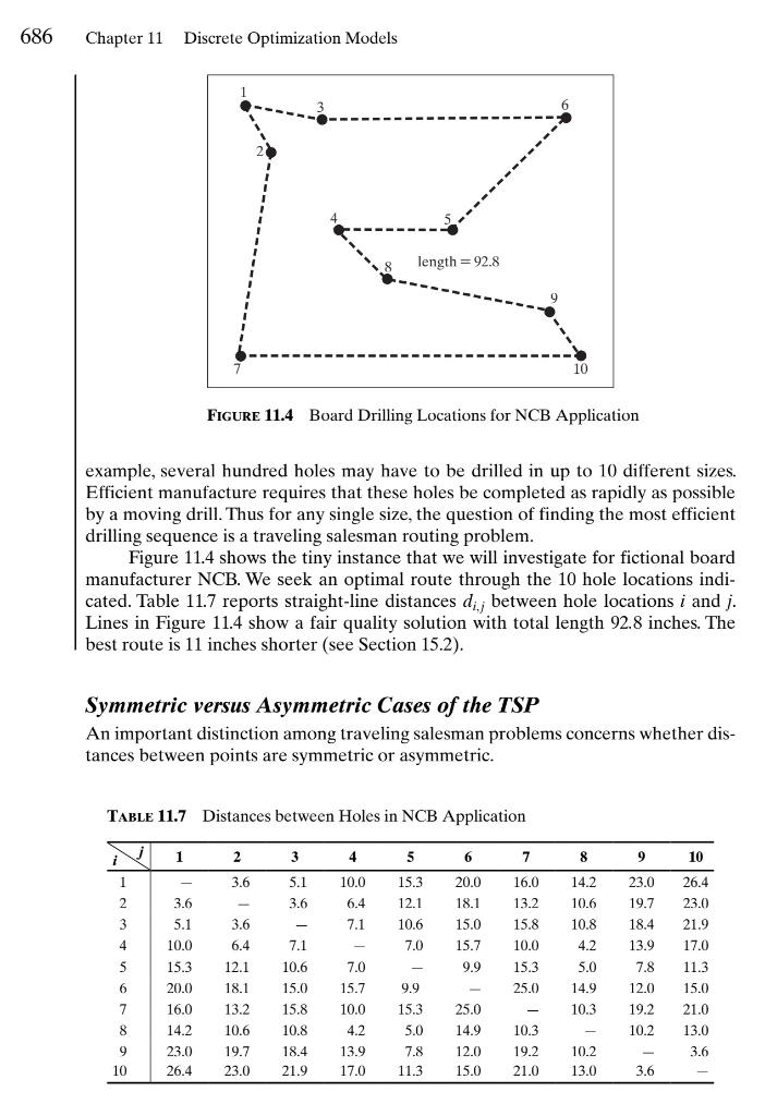 Solved (25 points) Linearize the quadratic assignment | Chegg.com