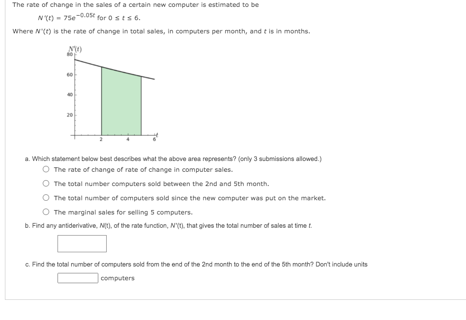 Solved The rate of change in the sales of a certain new | Chegg.com
