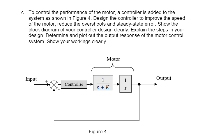 Solved c. ﻿To control the performance of the motor, a | Chegg.com