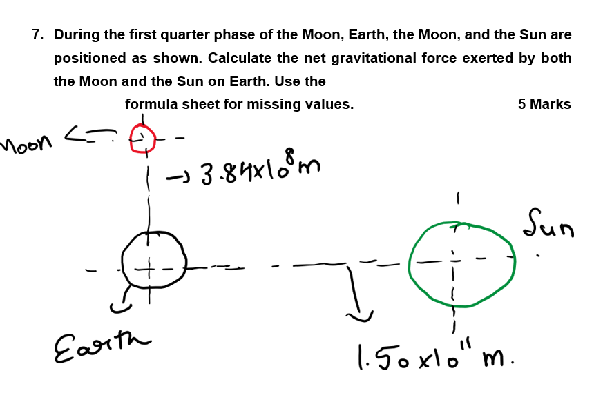 Solved 7. During the first quarter phase of the Moon, Earth, | Chegg.com