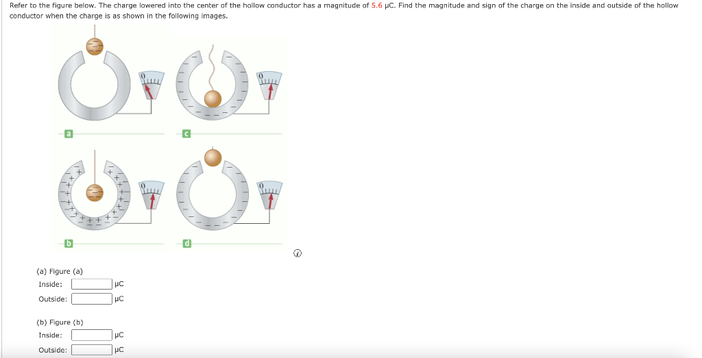 Solved (a) Figure (a) Inside: μC Outside: μC (b) Figure (b) | Chegg.com