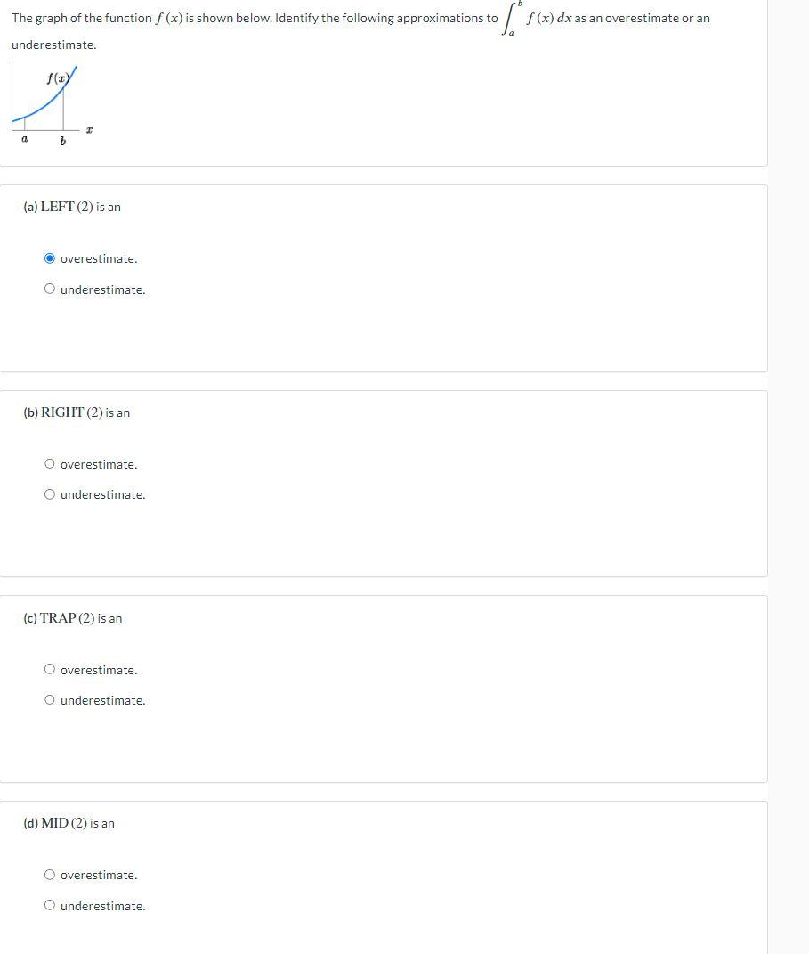 Solved The graph of the function f(x) is shown below. | Chegg.com