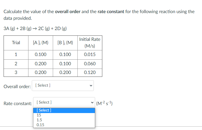 Solved Calculate the value of the overall order and the rate | Chegg.com