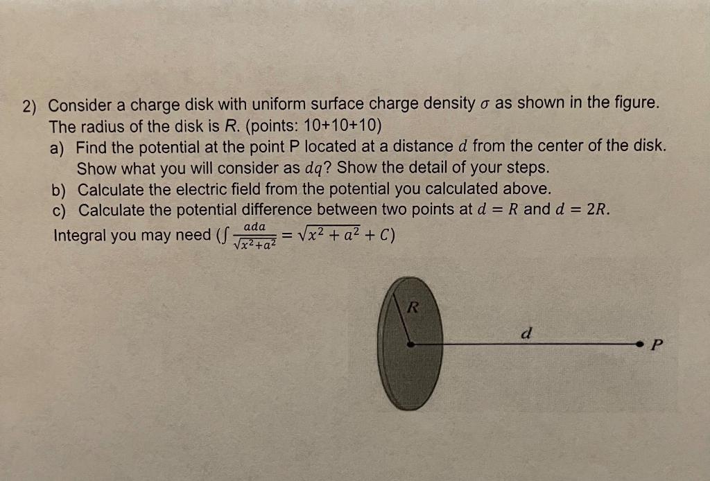 Solved 2) Consider a charge disk with uniform surface charge | Chegg.com