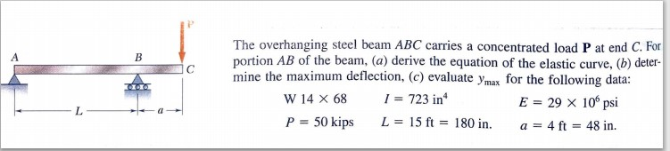 Solved The overhanging steel beam ABC carries a concentrated | Chegg.com Solved The overhanging steel beam ABC carries a concentrated | Chegg.com