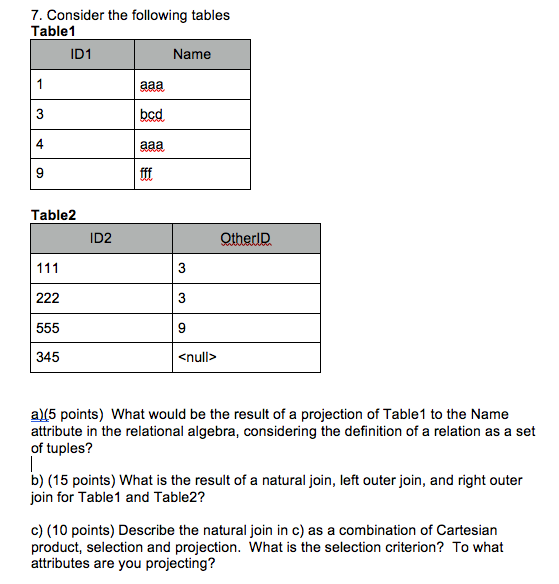 7. Consider the following tables Table1 ID1 Name bcd | Chegg.com