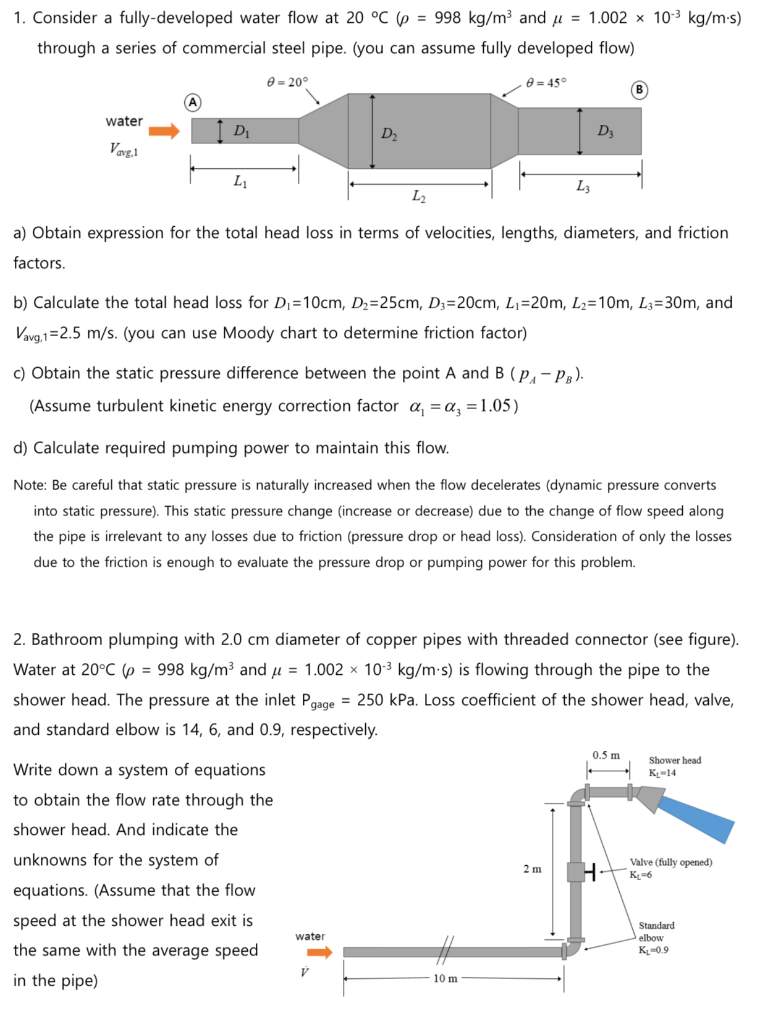 Solved 1. Consider a fully-developed water flow at 20 °C (p | Chegg.com
