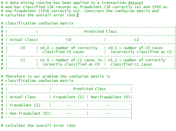 Solved ############ # A data mining routine has been applied | Chegg.com