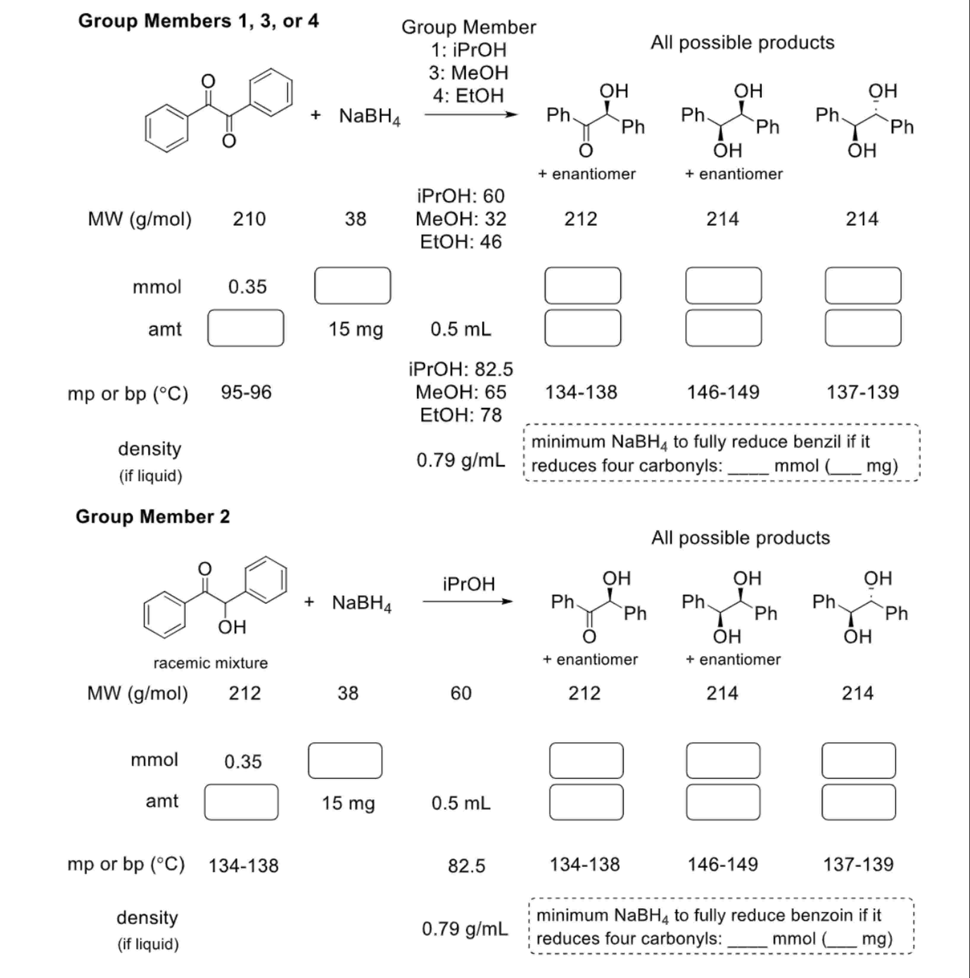 Solved Fill in the blanks | Chegg.com