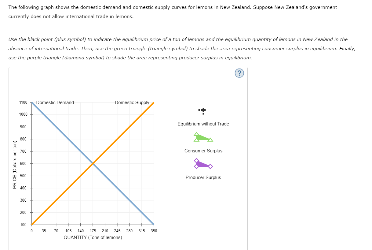 Solved 1a-b-c are all in one question. Question is updated | Chegg.com