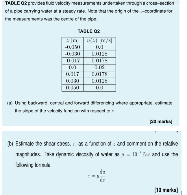 Solved TABLE Q2 provides fluid velocity measurements | Chegg.com