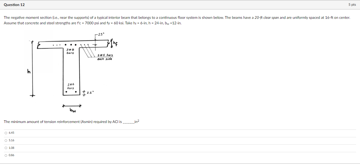 Solved Question 12 5 pts The negative moment section (i.e., | Chegg.com