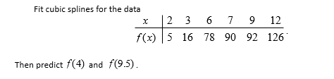 Solved Fit cubic splines for the data 2 3 6 6 7 9 12 f(x) 5 | Chegg.com