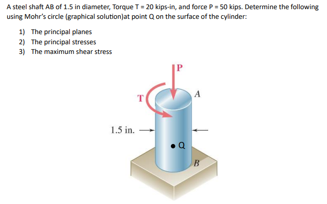 Solved A steel shaft AB of 1.5 in diameter, Torque T=20 | Chegg.com
