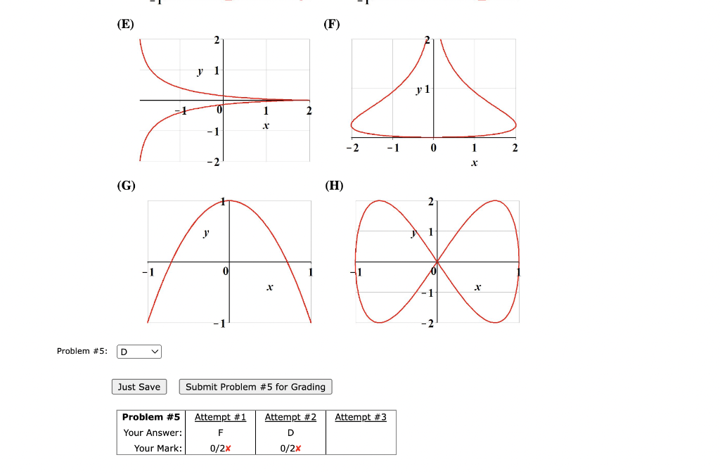 Solved Problem \#5: Use the given graphs to sketch the | Chegg.com