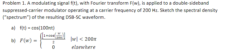 Solved Problem 1 A Modulating Signal F T With Fourier