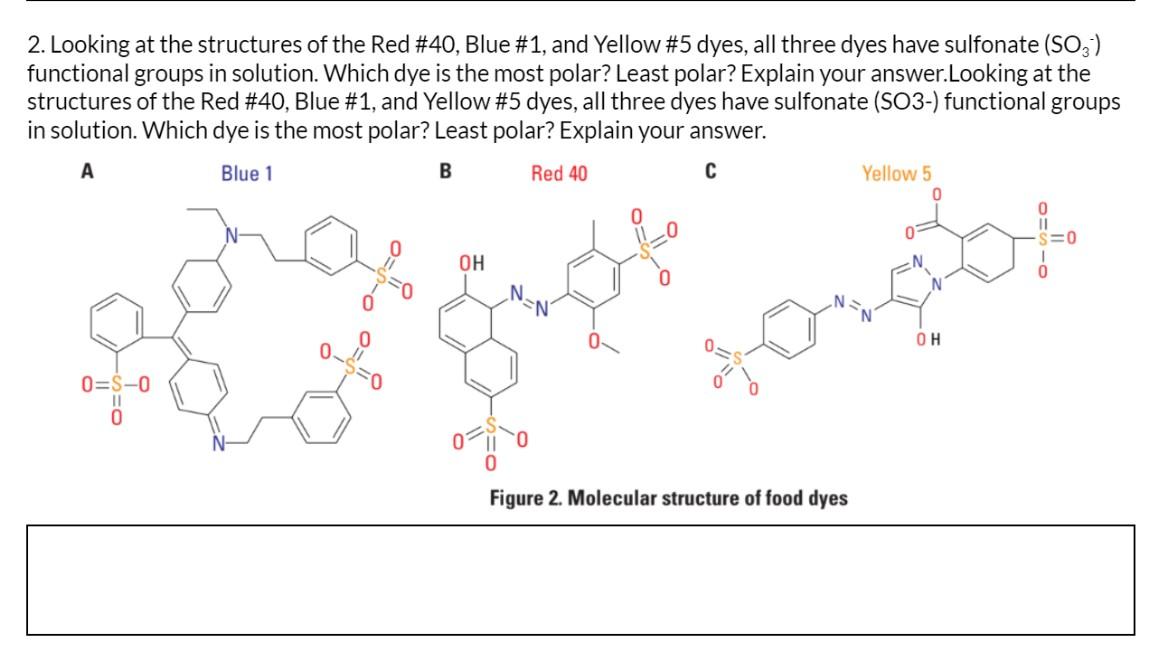 Solved 2. Looking at the structures of the Red \#40, Blue | Chegg.com
