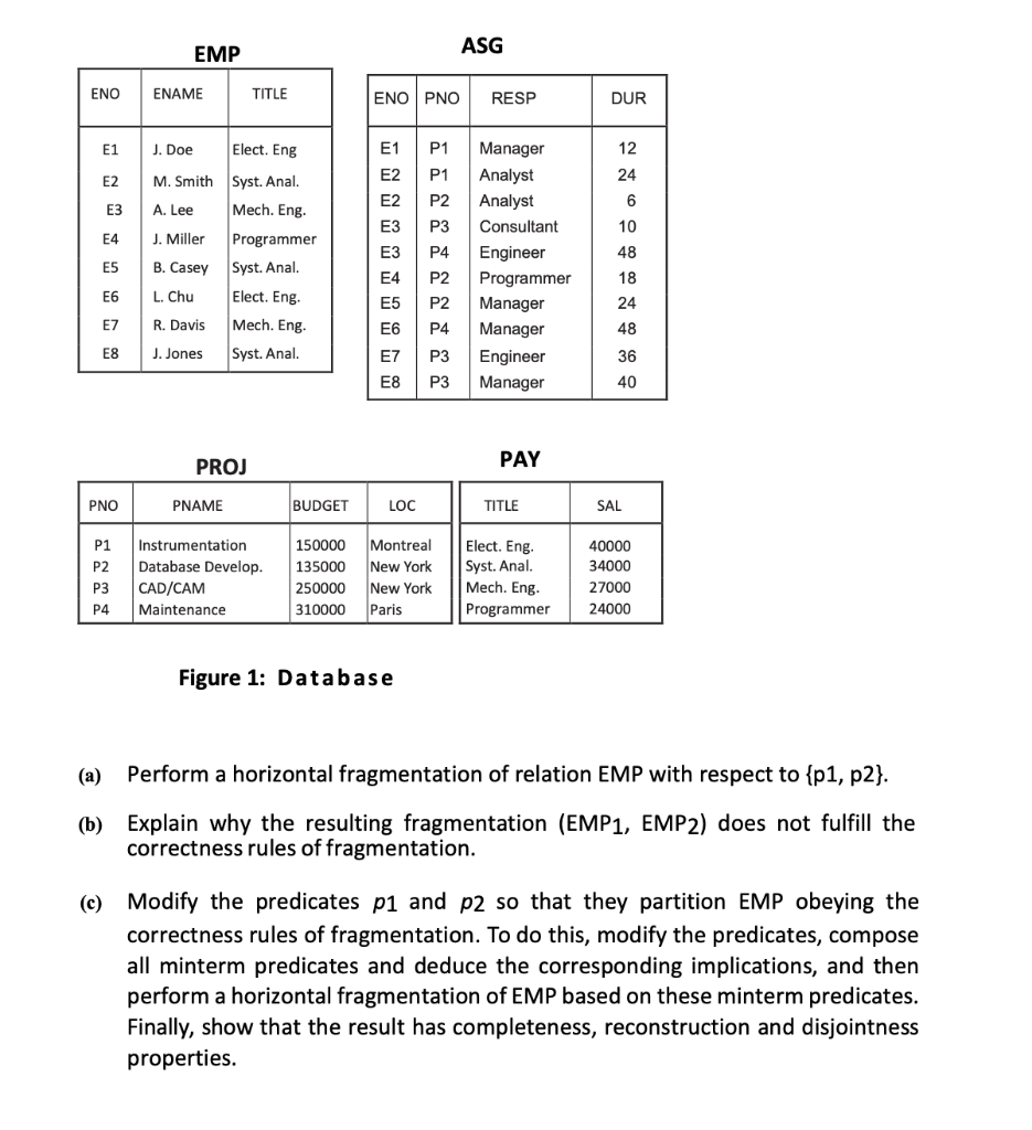 Solved 2. Consider relation ASG in Figure 1. Suppose there | Chegg.com