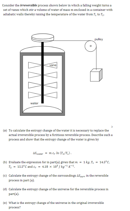 Solved Consider the irreversible process shown below in | Chegg.com