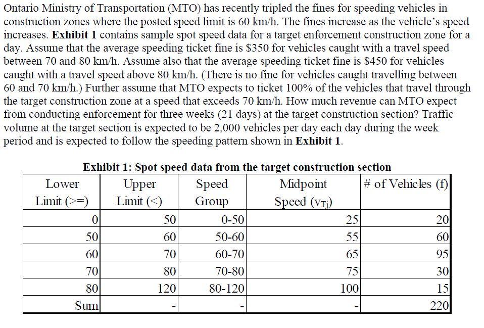 Solved Ontario Ministry of Transportation (MTO) has recently | Chegg.com