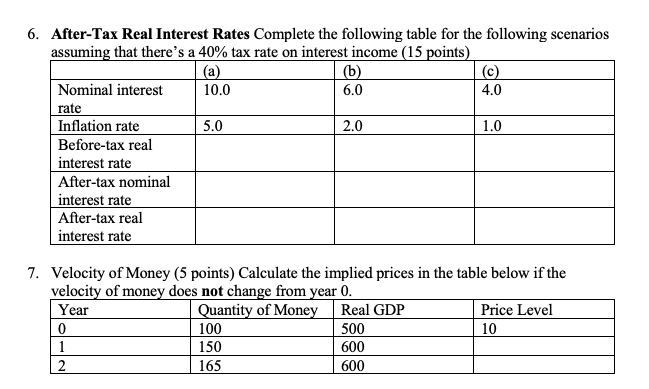 Solved 6. After-Tax Real Interest Rates Complete the | Chegg.com