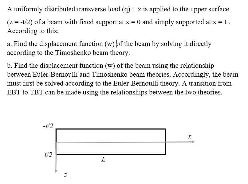 A uniformly distributed transverse load (q) +z is | Chegg.com