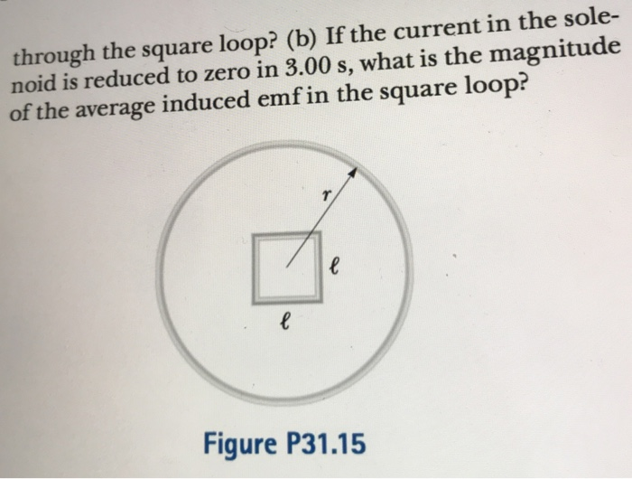Solved 1.00 cm on a side 5. A square, single-turn wire loop | Chegg.com