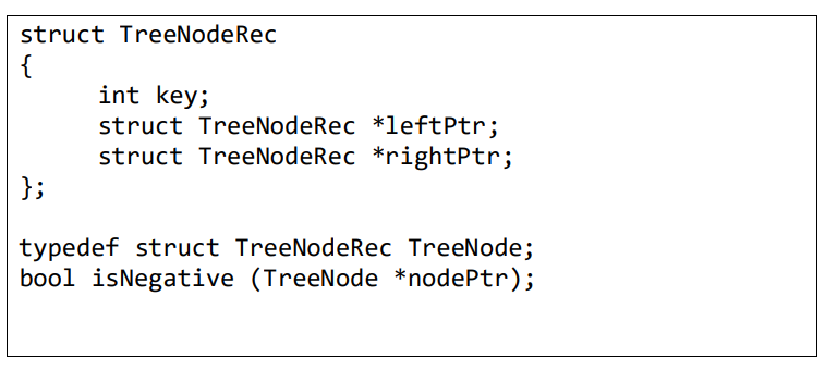 Solved The following Tree Node definition is given in as | Chegg.com