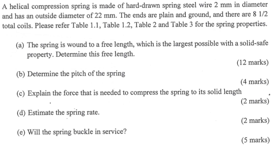 Solved A helical compression spring is made of hard-drawn | Chegg.com