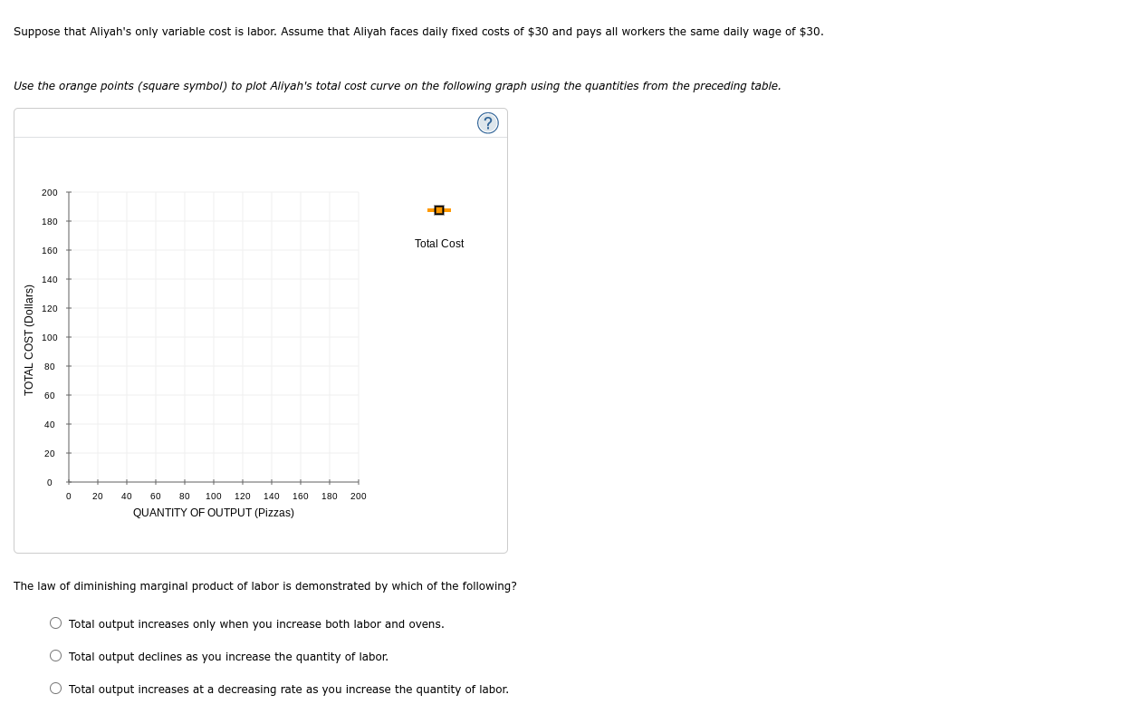 Solved Aliyah's Pizzas is a takeout-only pizza parlor | Chegg.com