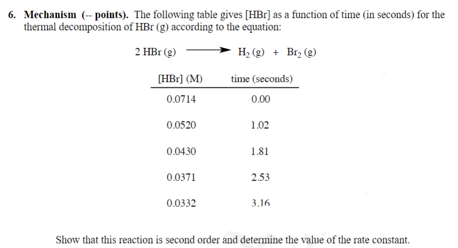Solved 6. Mechanism (-- points). The following table gives | Chegg.com