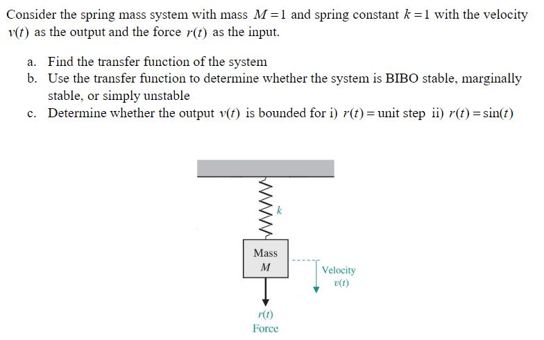 Solved Consider the spring mass system with mass M=1 and | Chegg.com