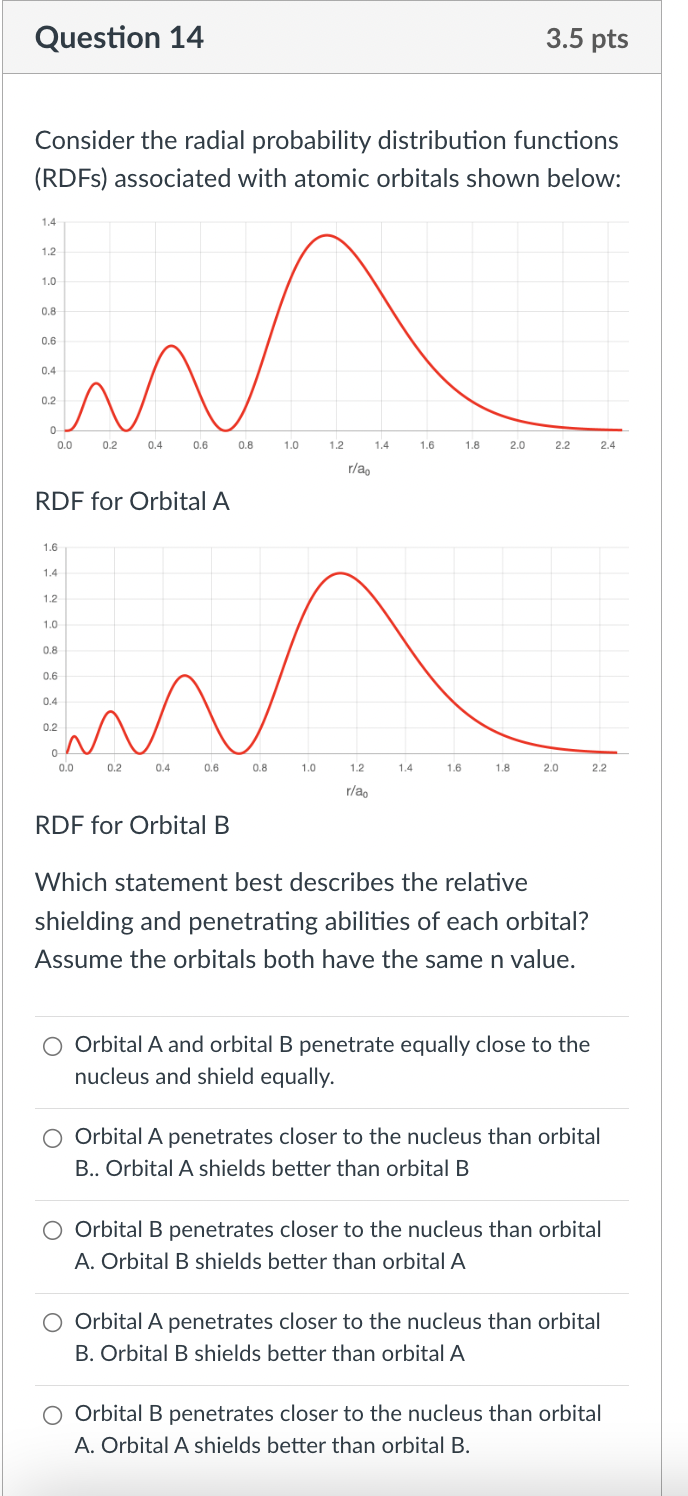 [Solved]: Consider the radial probability distribution func