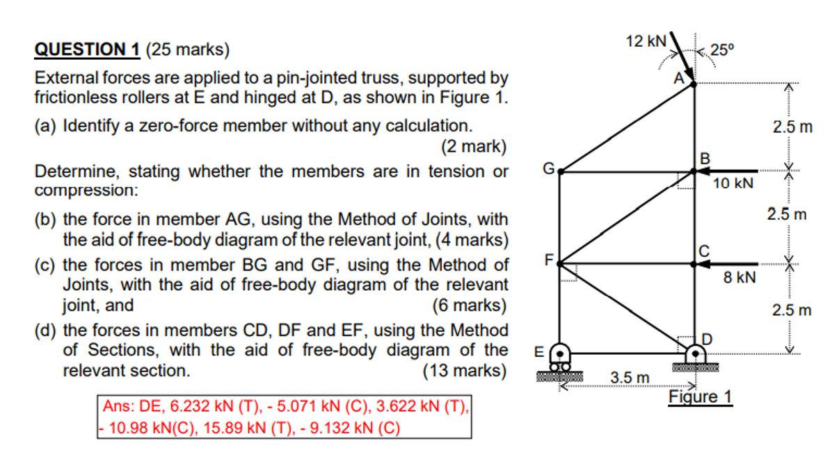 Solved QUESTION 1 (25 marks) External forces are applied to | Chegg.com