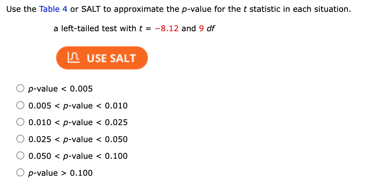 Solved Use Table 4 or SALT to approximate the p-value for | Chegg.com