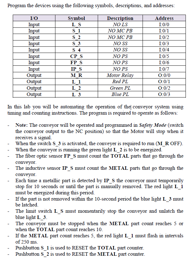 Solved Program in RSLogix Micro or use similar symbols on | Chegg.com