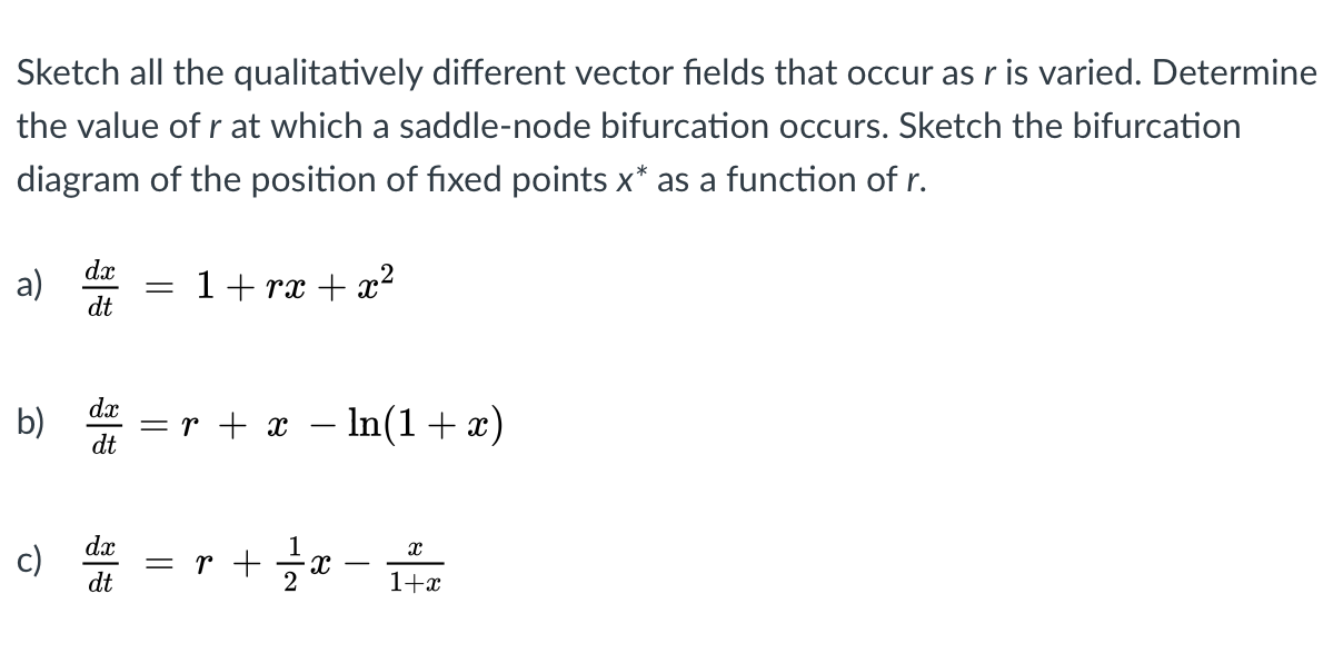 Solved Sketch all the qualitatively different vector fields | Chegg.com