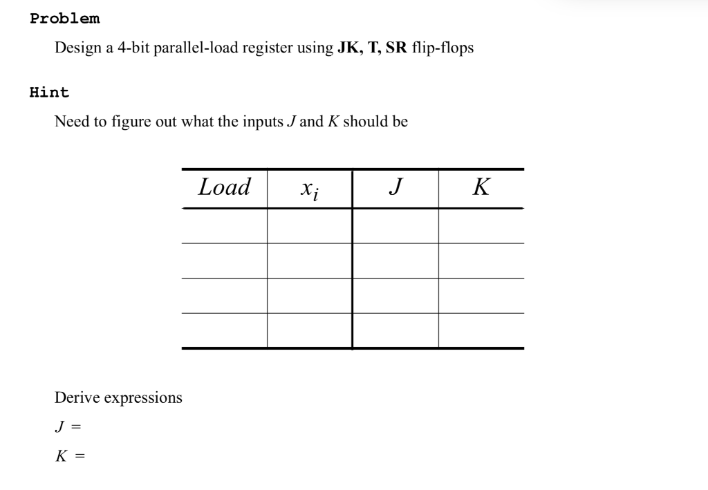 Solved Problem Design a 4-bit parallel-load register using | Chegg.com