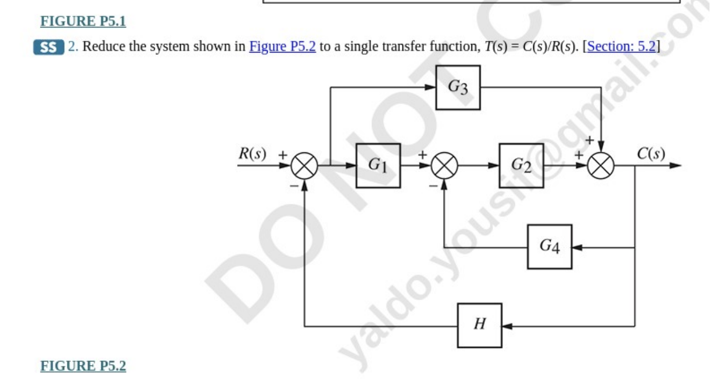 Solved FIGURE P5.1 SS 2. Reduce the system shown in Figure | Chegg.com