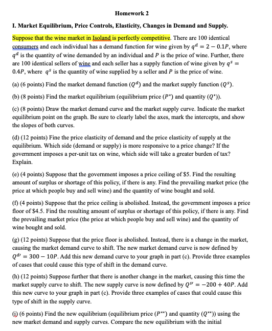 Solved I. Market Equilibrium, Price Controls, Elasticity, | Chegg.com