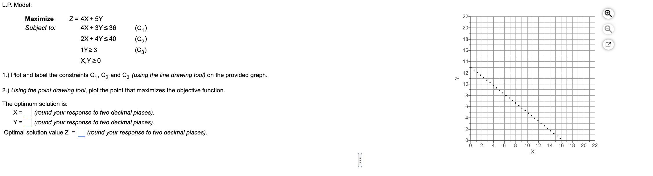 Solved L.P. ﻿Model: ﻿Maximize Z=,4x+5Y ﻿Subject to: | Chegg.com
