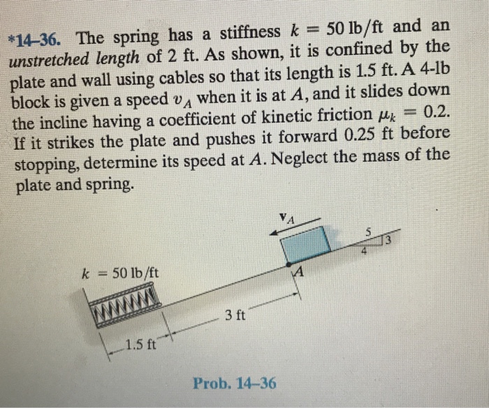 Solved *14-36. The spring has a stiffness k 50 lb/ft and an | Chegg.com