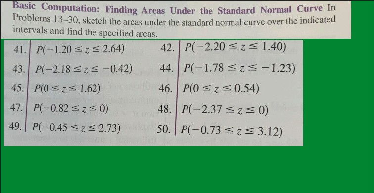 Solved Basic Computation: Finding Areas Under the Standard | Chegg.com