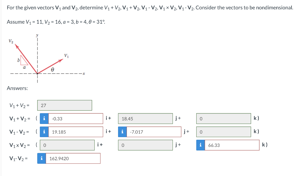 Solved For the given vectors V and V2, determine V1 + V2, | Chegg.com